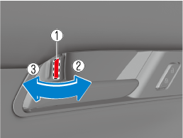 Unlocked: Red indicator